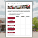 AI Monitoring for Senior Living Care and Safety - Early Fall Detection ...